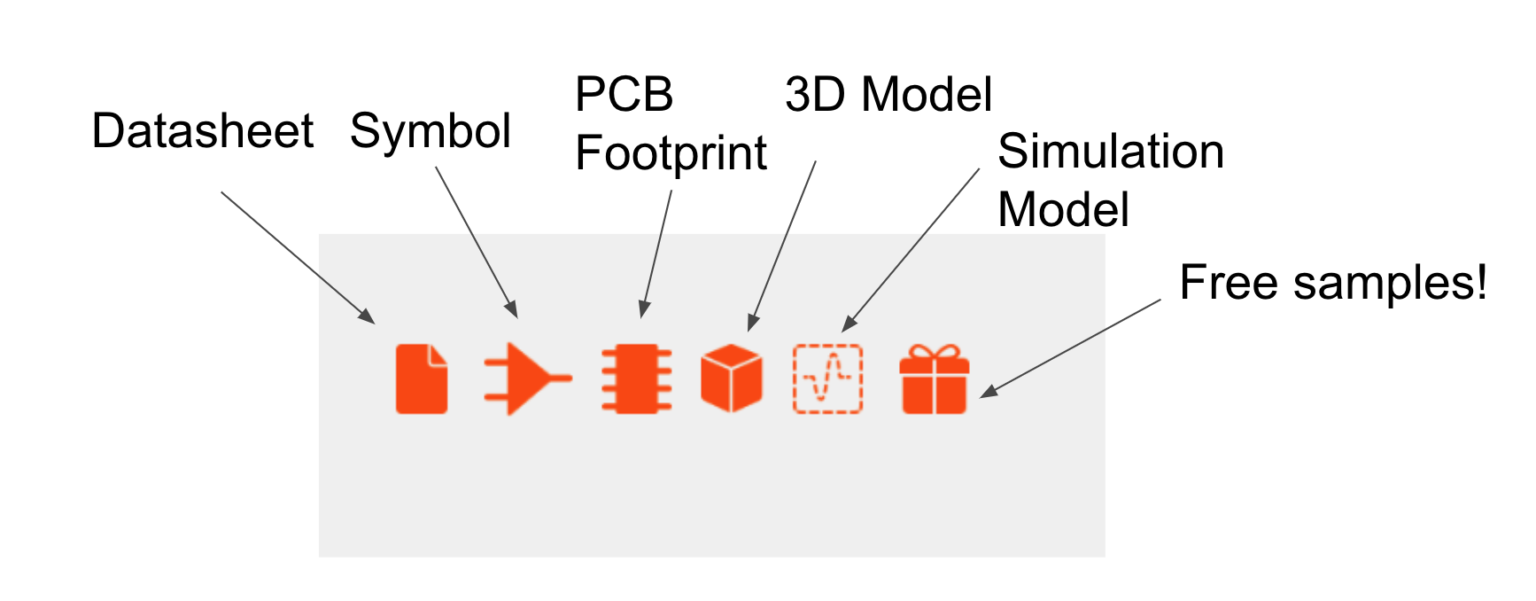 Getting started with SnapEDA Part I: Introduction – SnapMagic Blog