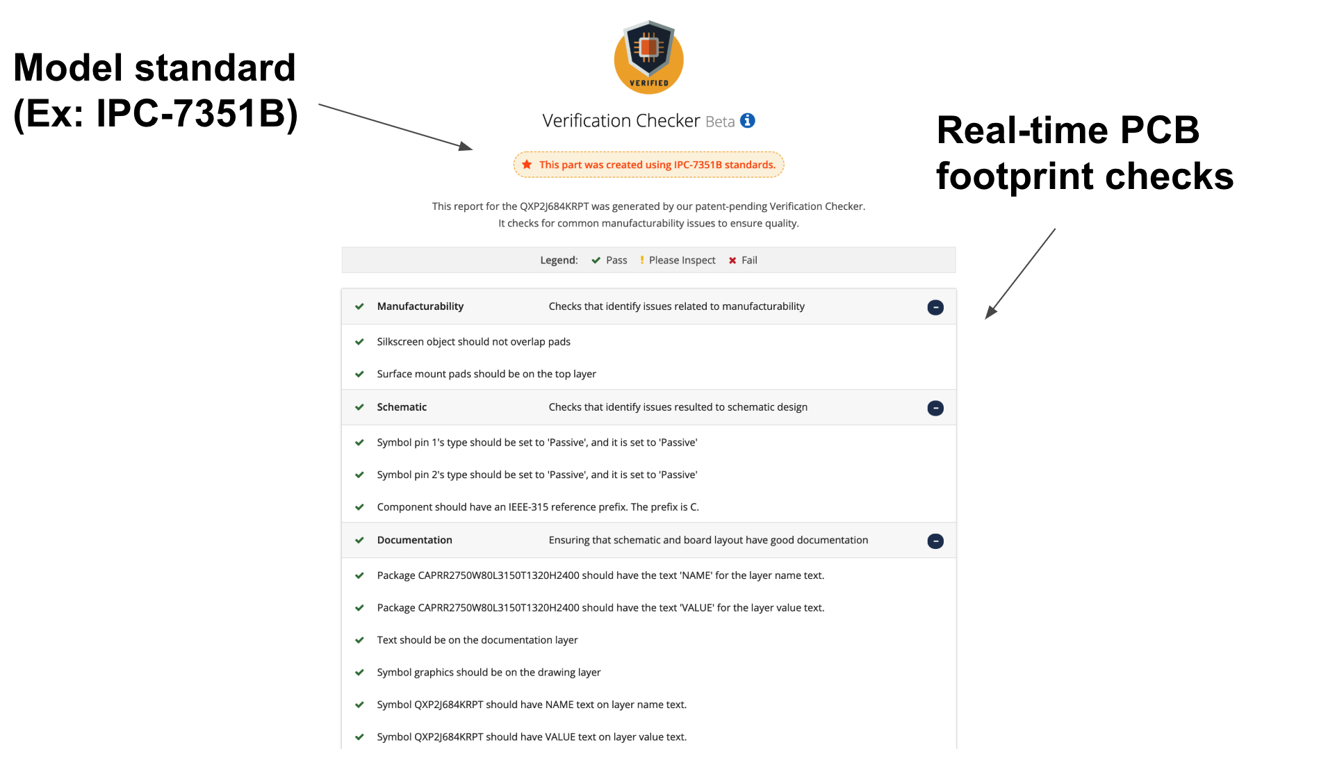 Getting started with SnapEDA Part I: Introduction – SnapMagic Blog