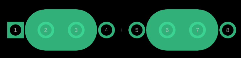 What are anti-pads, and how to create them in Eagle – SnapMagic Blog