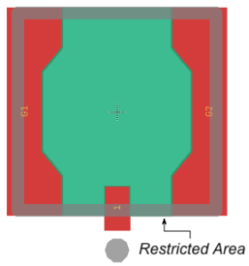 I-PEX Connector ECAD Models Now Available on SnapEDA – SnapMagic Blog