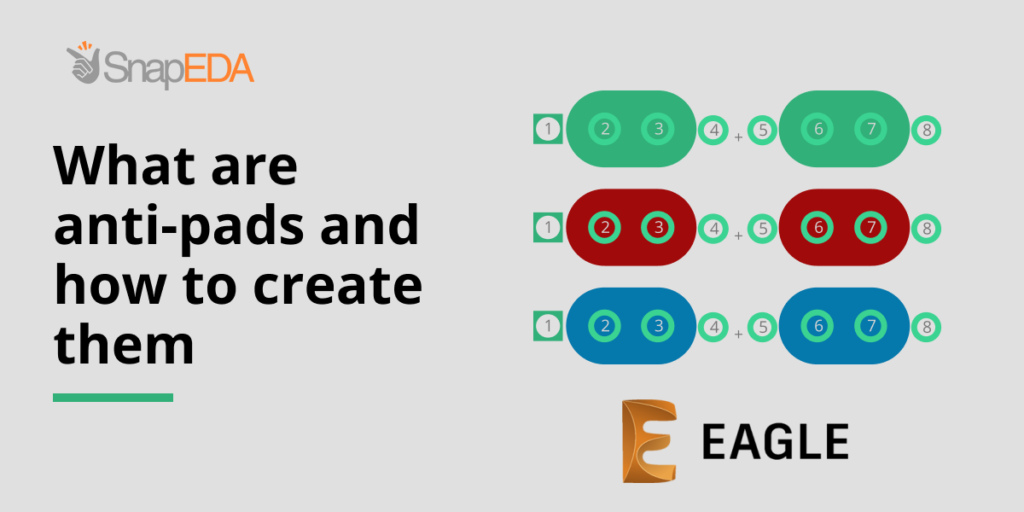 What are anti-pads, and how to create them in Eagle – SnapMagic Blog