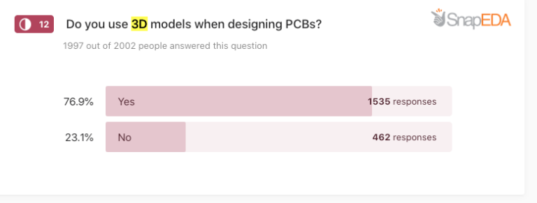 SnapEDA welcomes TraceParts to the SnapEDA community – SnapMagic Blog